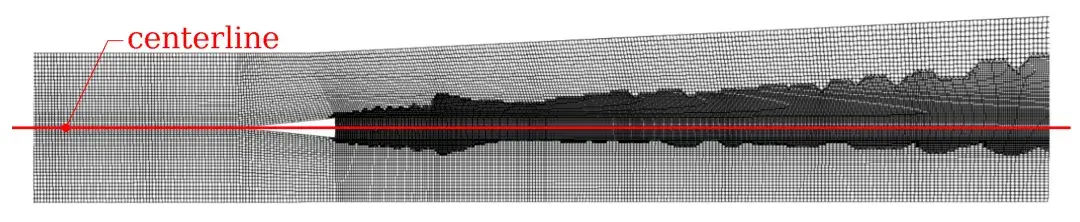GPU加速OpenFOAM的CFD模拟 - 知乎