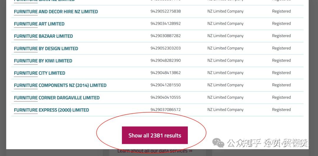 新发现一个找客户方法——NZBN，有邮箱，附2个开发方法 - 知乎