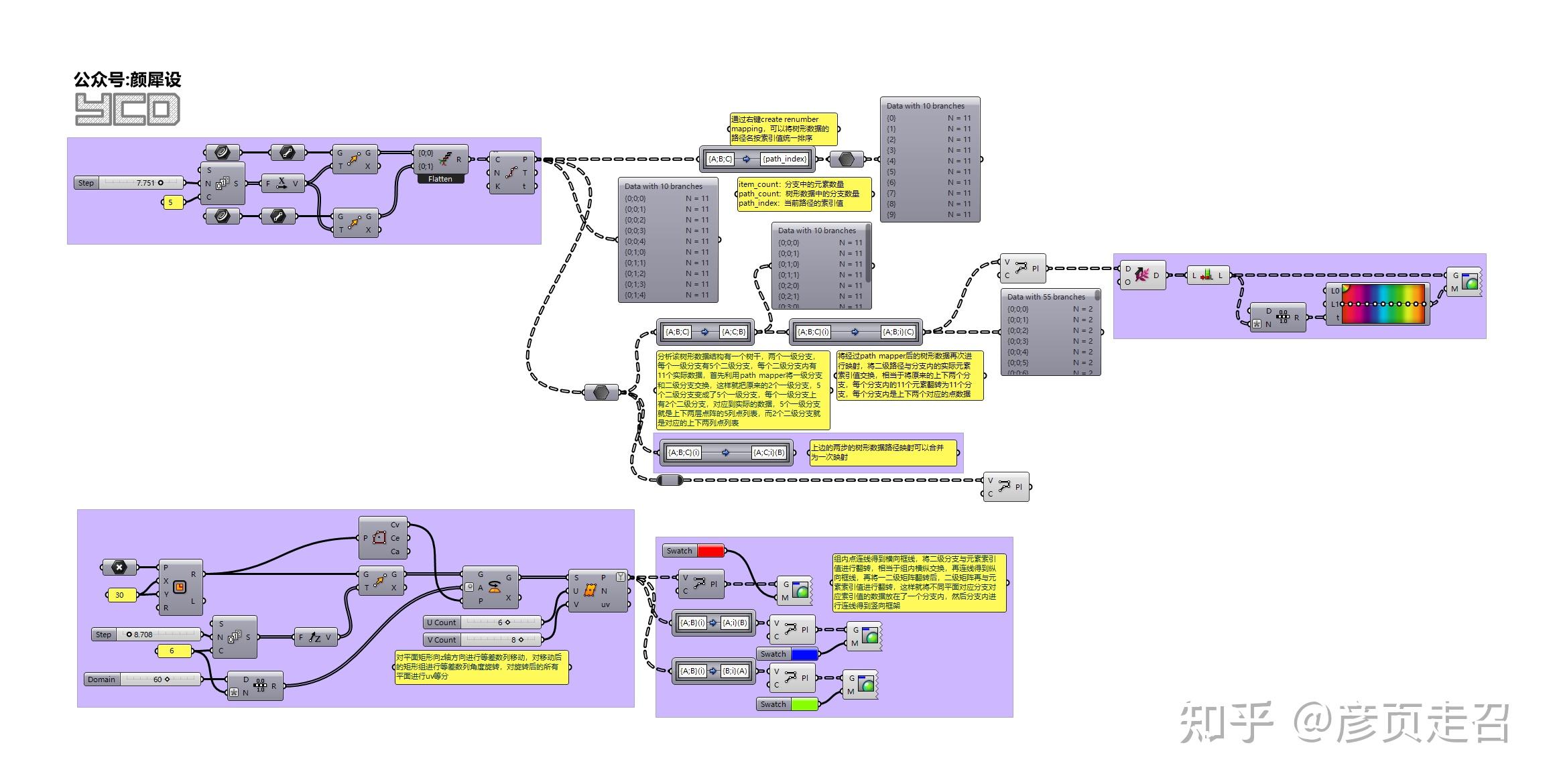 grasshopper_数据结构与算法_path mapper - 知乎