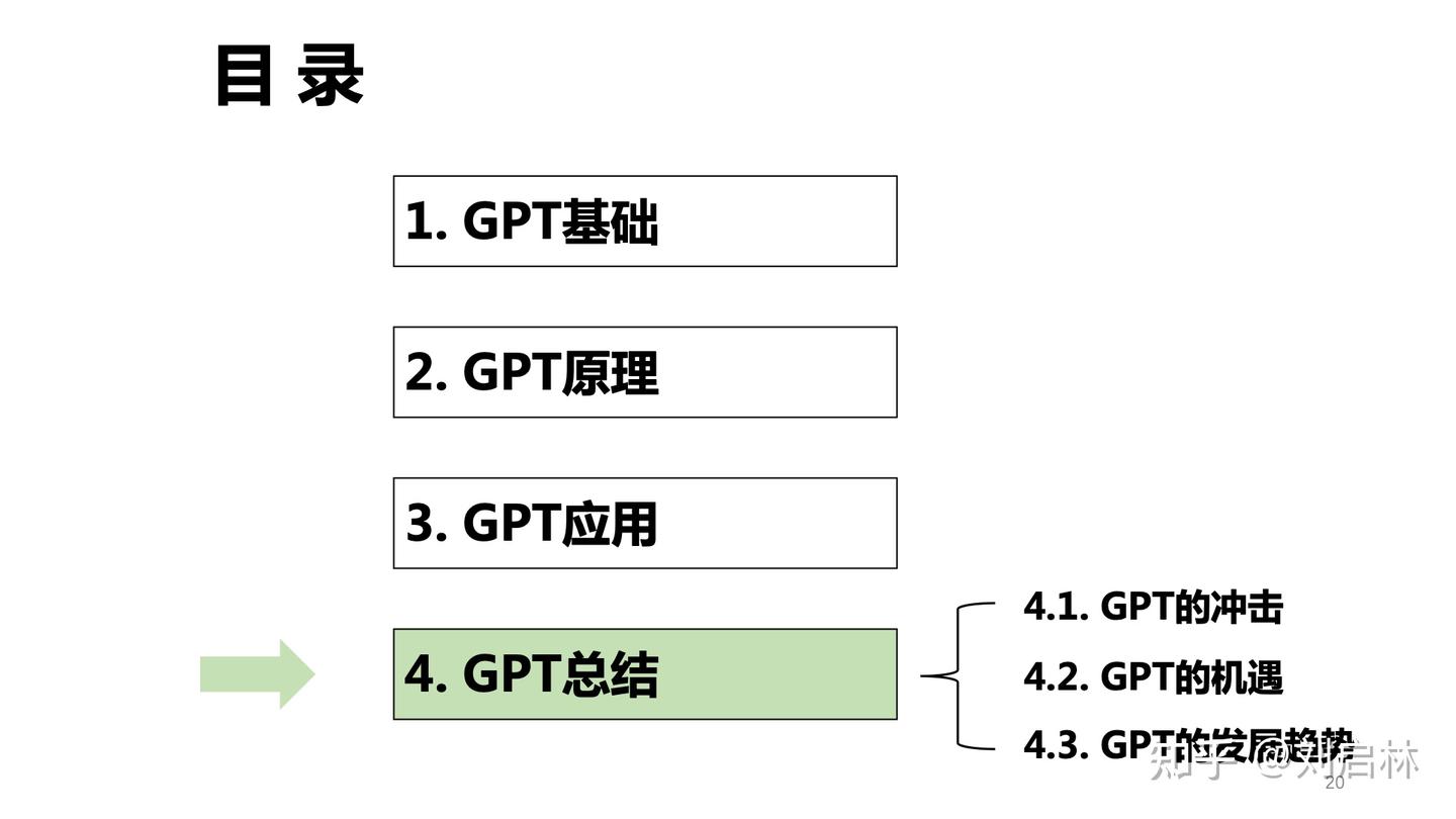 GPT-4的基础、原理和应用 - 知乎