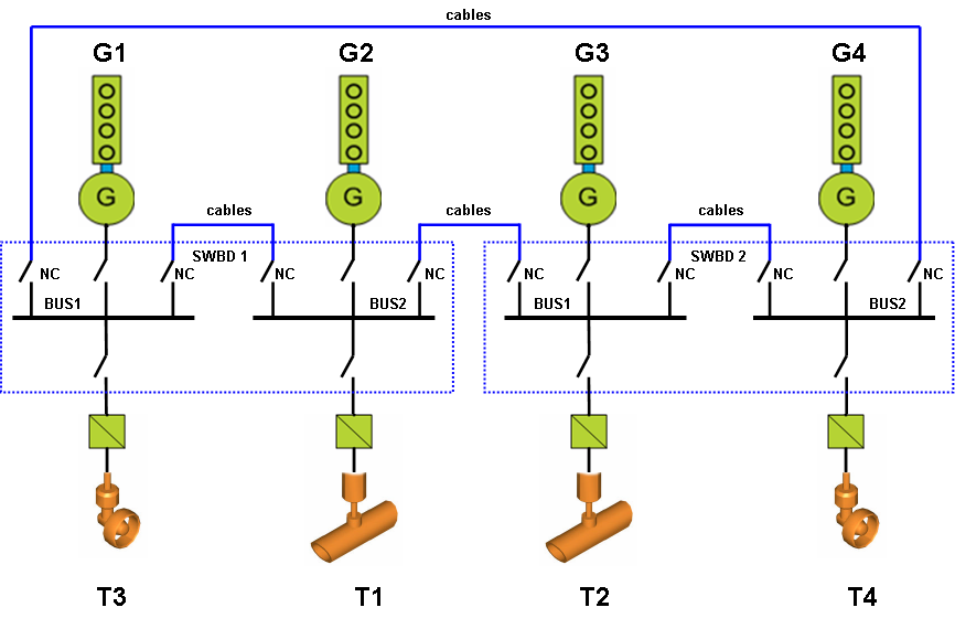 船舶动力定位（DP）系统知识简介 - 知乎