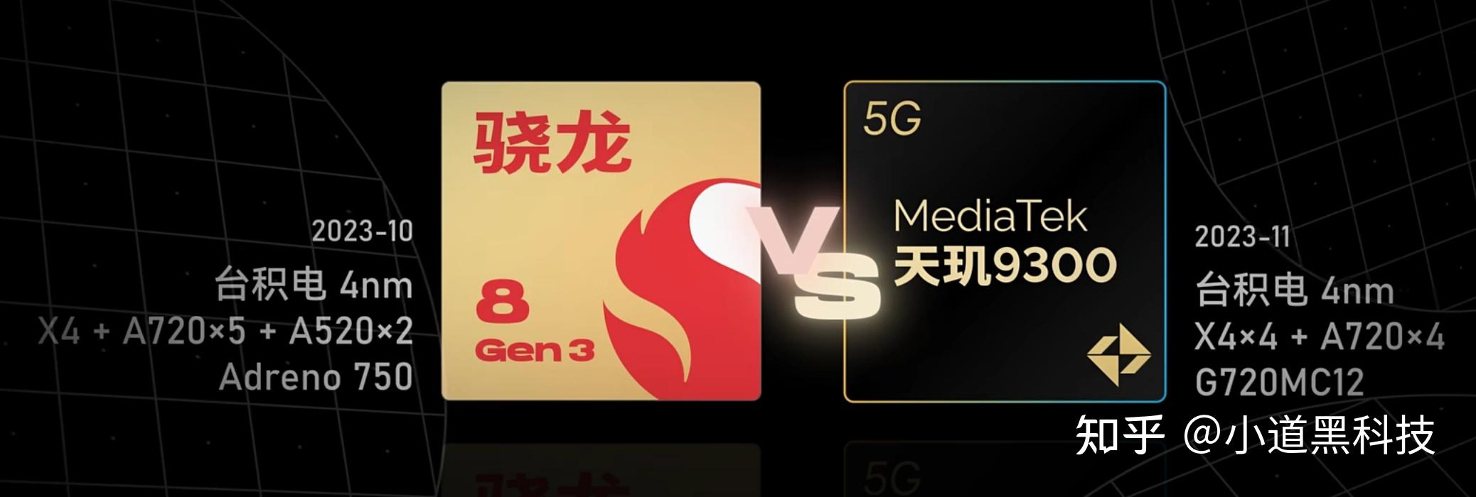 骁龙8Gen3和天玑9300谁更强？ - 知乎