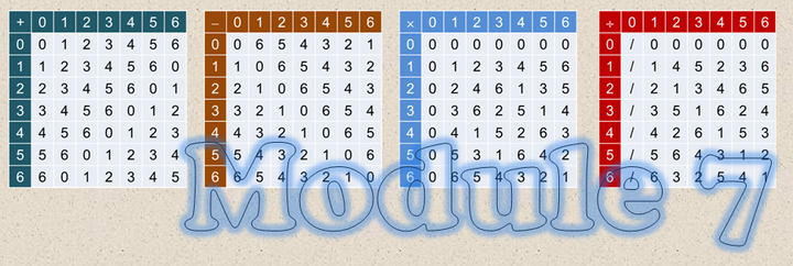 5÷2=6？——是的，模7意义下 - 知乎