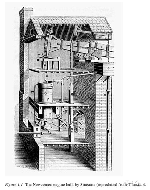 翻译：《古典经济物理学》（Classical Econophysics）第一章 - 知乎