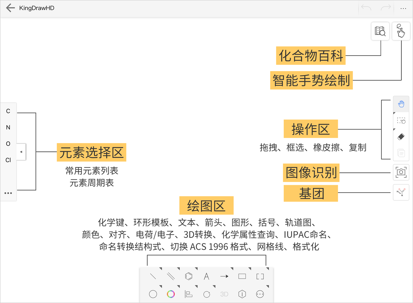 超全 KingDraw HD 入门指南！一次教会你~（内附视频教程） - 知乎