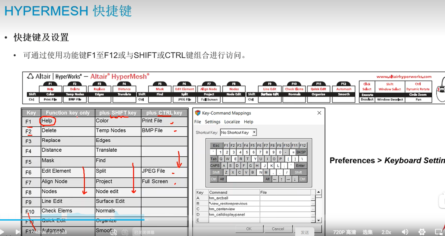 hypermesh工具栏 - 知乎