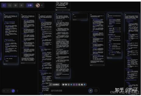 Flowith.io 初探：DeepSeek、免费用，用画布式 AI 提升效率和创意 - 知乎