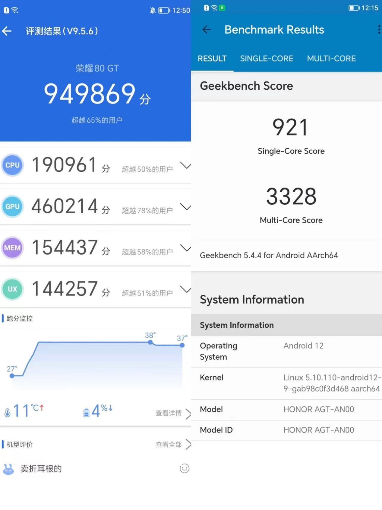 iQOO 11对比荣耀80 GT，赢了不意外，谁输谁尴尬？ - 知乎