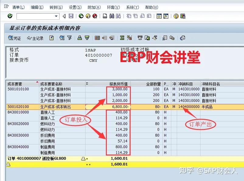 SAP软件 成本月结之_计算WIP - 知乎