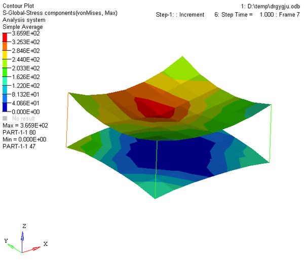 基于Hyperworks+ABAQUS弹簧单元（spring2）的创建及静力学分析 - 知乎