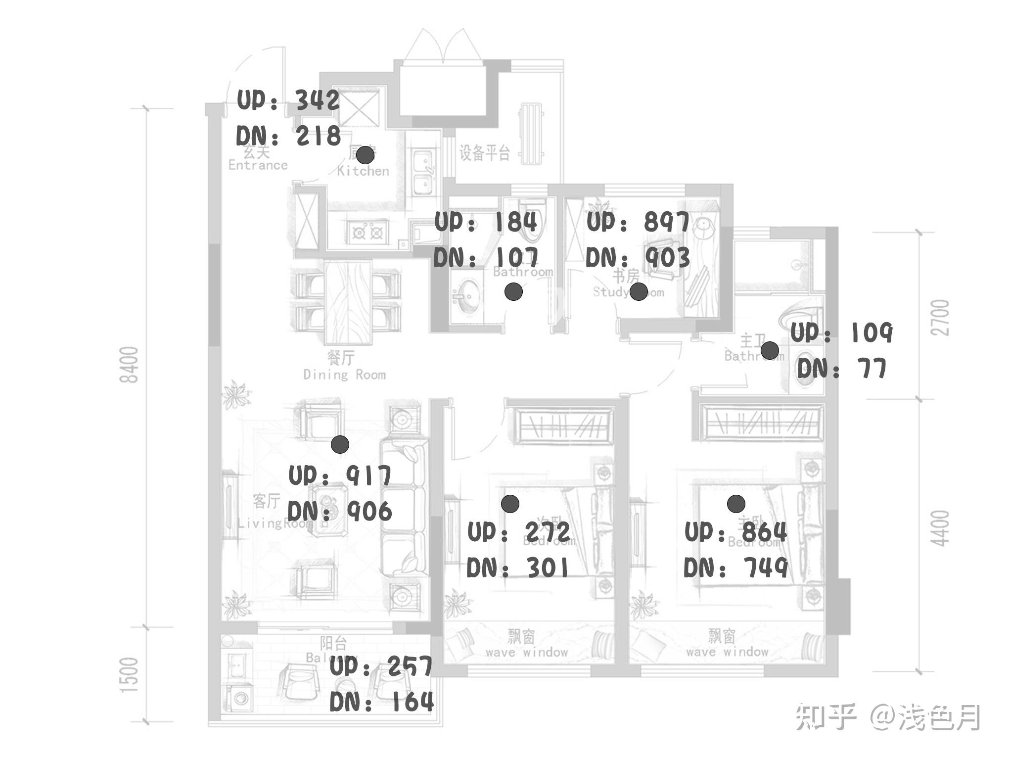 Intel AX210 VS AMD RZ608，谁是最强WiFi 6E网卡？