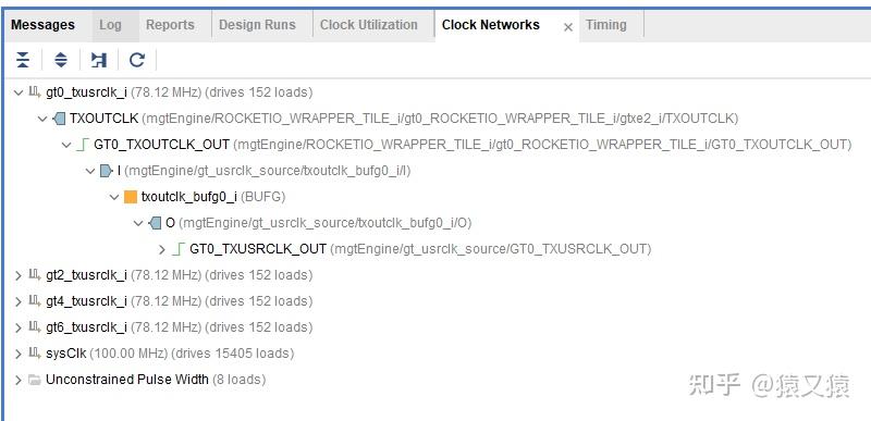 Vivado/Tcl之Vivado应用（三）Vivado设计分析 - 知乎