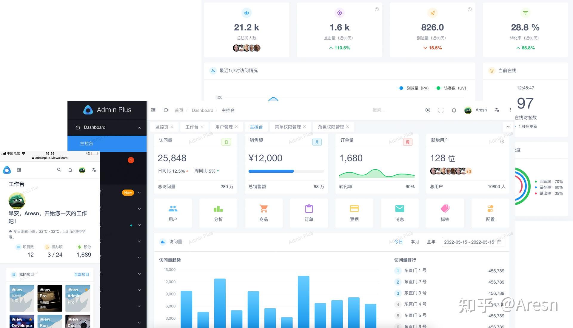 View Design 全系产品升级至 Vue 3，并发布 View UI Plus 正式版 - 知乎