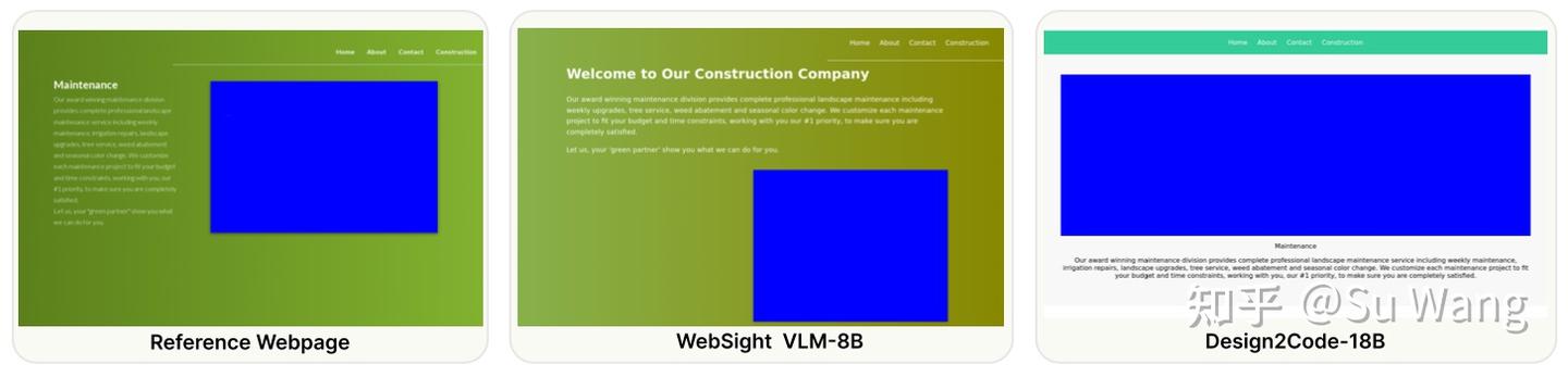 Design2Code:多模态大语言模型自动将网页设计转换为代码 - 知乎
