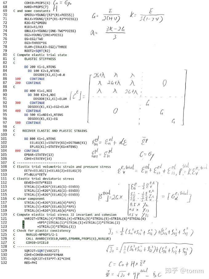 ABAQUS 子程序UMAT-Drucker-Prager Model-2 - 知乎