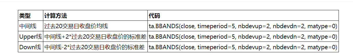 Talib使用说明系列一 知乎 8911