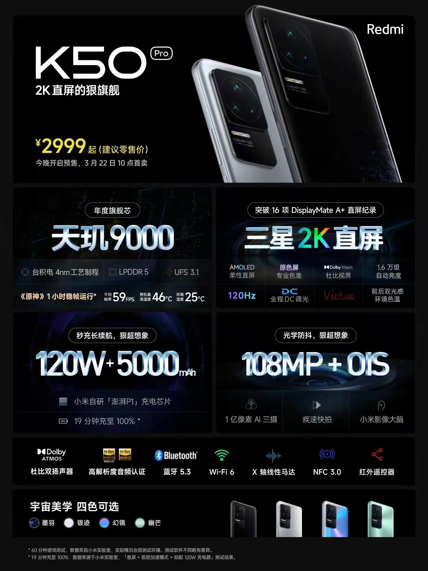 Redmi K50、K50Pro正式发布：配置拉满，价格破防！