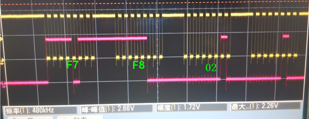 SPI转can芯片CSM300详解以及Linux驱动移植调试笔记 - 知乎