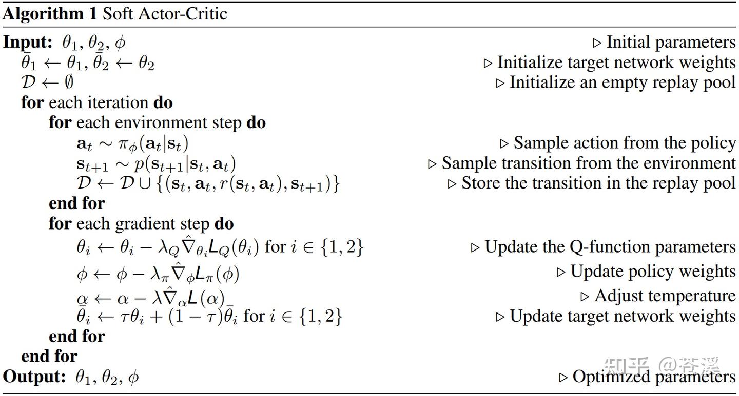 【含代码】Soft Actor Critic 详细推导与深入理解 - 知乎