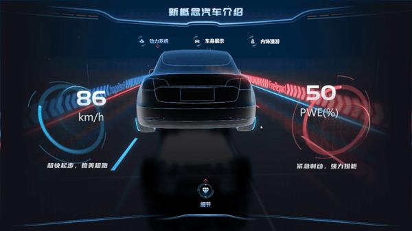 太酷炫！如何用FVS开发一套3D大屏？实例讲解附模板 - 知乎