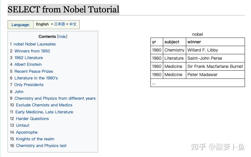 【刷题】SQLZOO（1-6） - 知乎