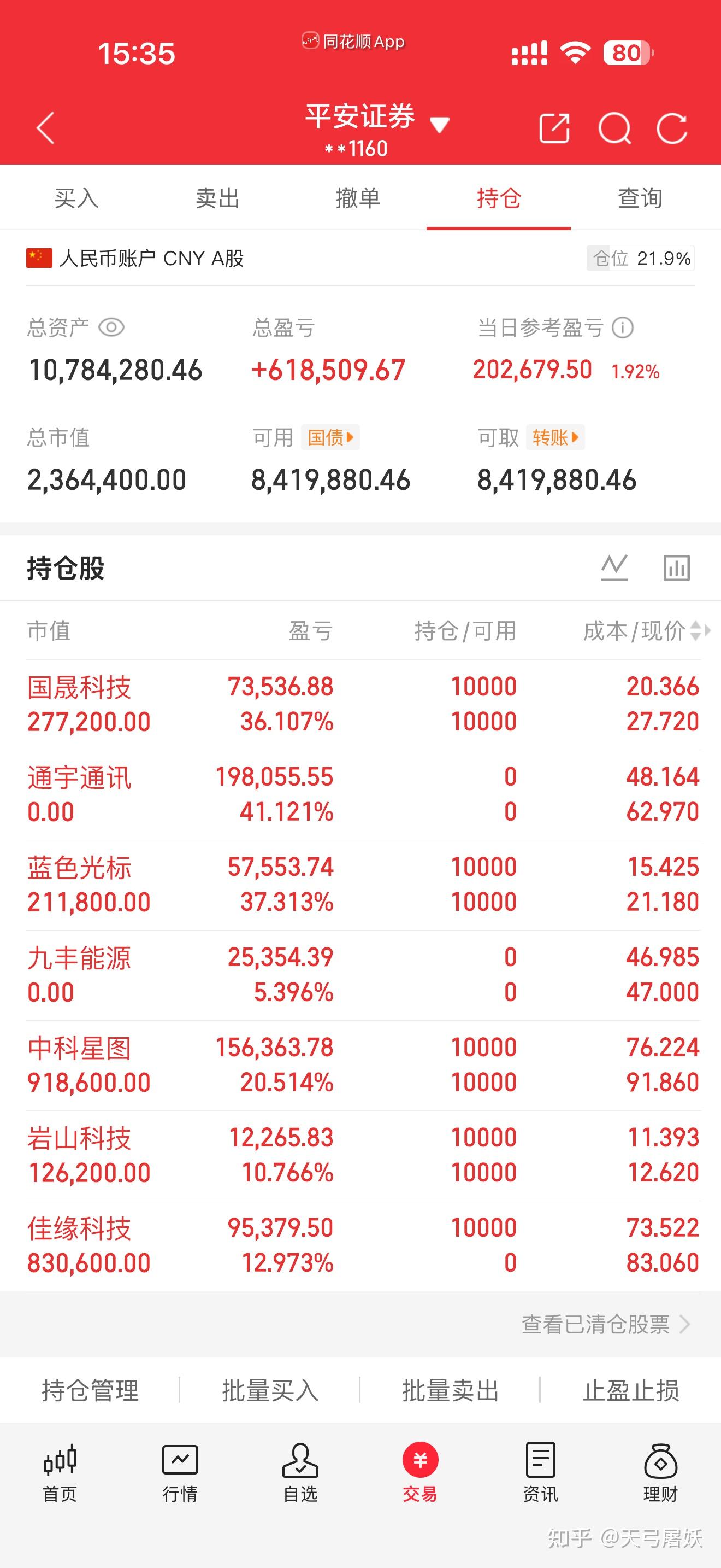 通宇通讯止盈落袋41%！目前1078w，今天+20.2w，爽吃3板，新打板这只，等起飞! - 知乎