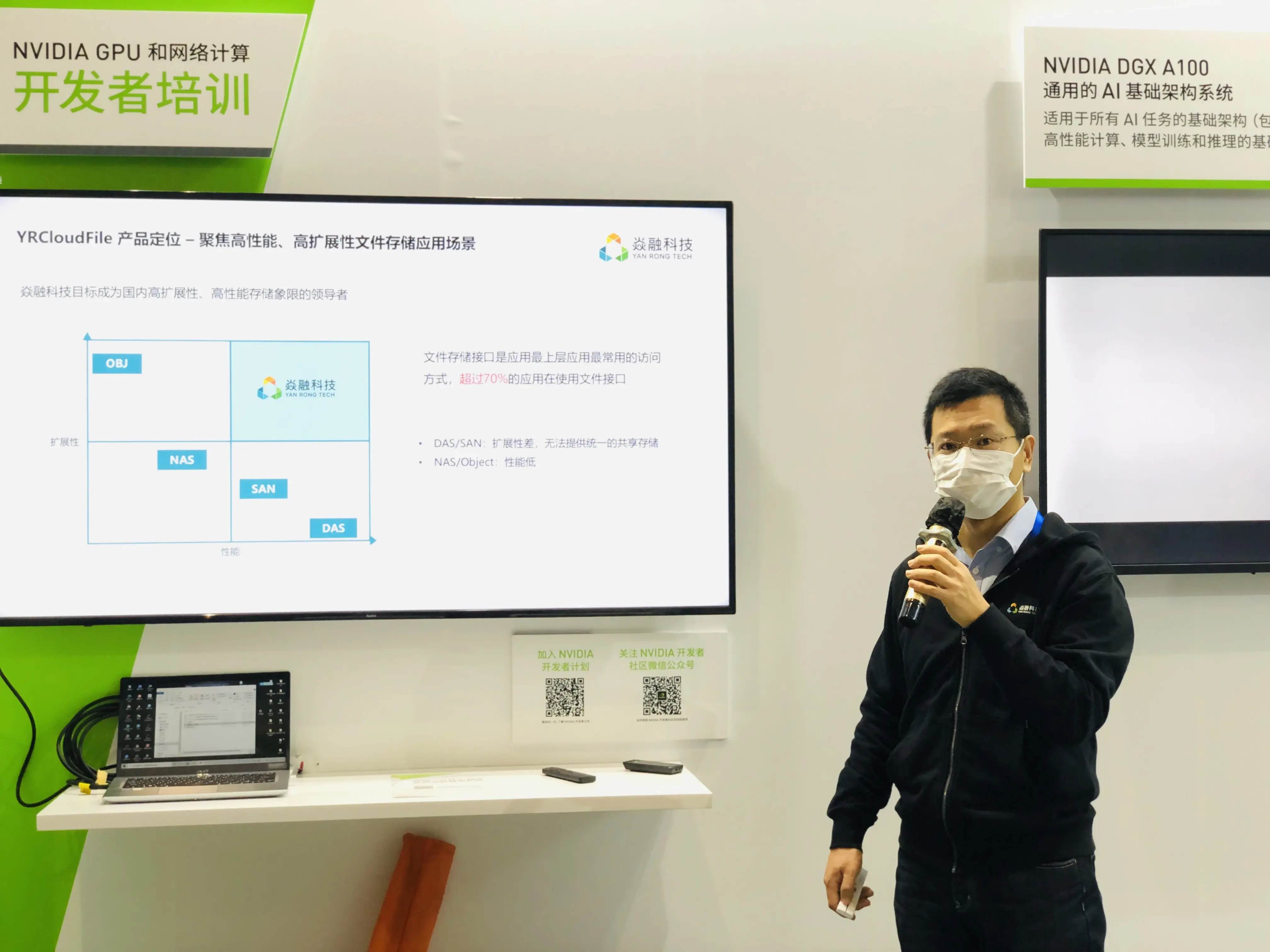 CNCC 演讲实录｜ 焱融 YRCloudFile 在 AI 训练中的性能优化实践 - 知乎