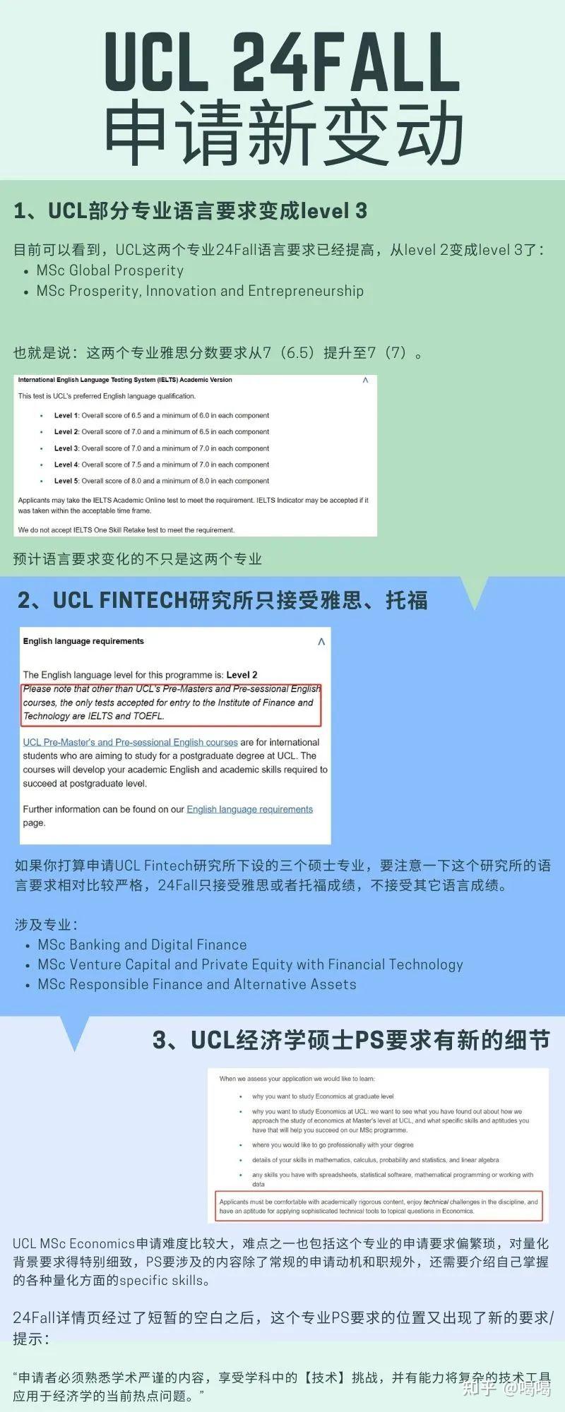 速进！UCL 24Fall 新变化！ - 知乎