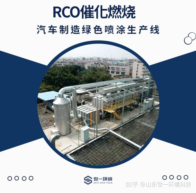 世一环境丨RCO 催化燃烧设备：汽车喷涂线 VOCs 废气治理的高效节能方案 - 知乎