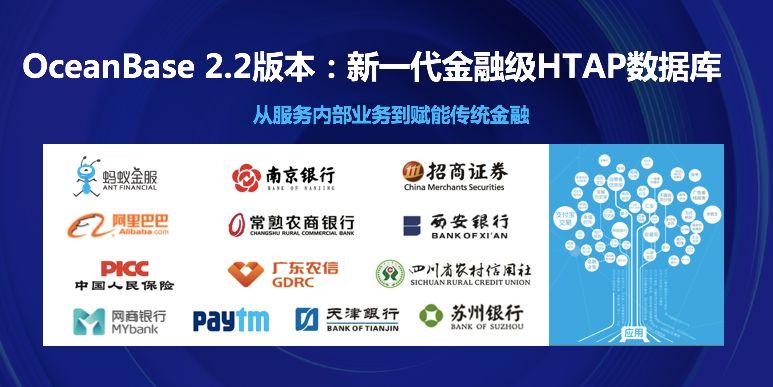 2019 OceanBase 年度热词大盘点，你 get 了几个？ - 知乎