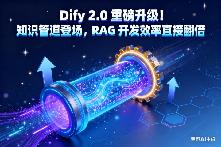 Dify 2.0 重磅升级！知识管道登场，RAG 开发效率直接翻倍 - 知乎