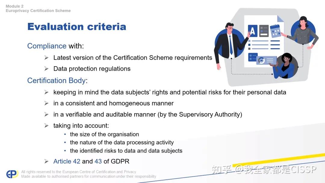 Europrivacy认证体系入门-模块2：Europrivacy Certification Scheme - 知乎