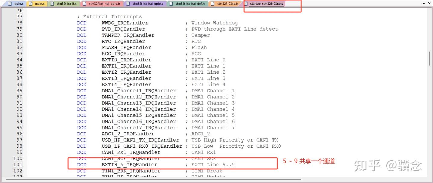 基于HAL库 STM32中断详述 - 知乎