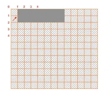 JavaScript全解析——canvas 入门（上） - 知乎