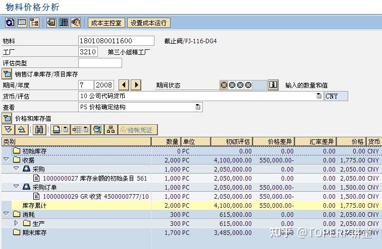 SAP物料分类账详解 - 知乎