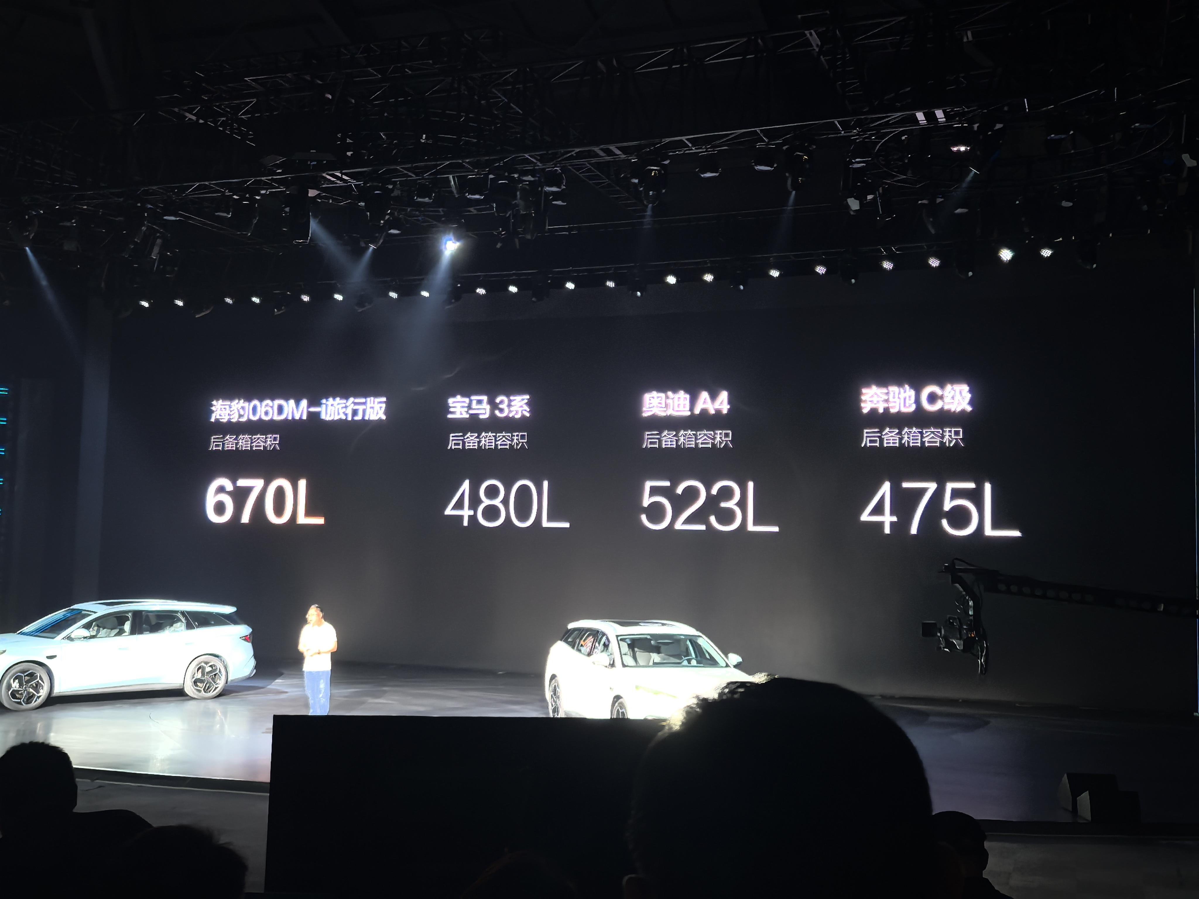 如何评价10.98万起售的比亚迪海豹06DM-I旅行版，是否能撬动中国旅行车市场？ - 知乎