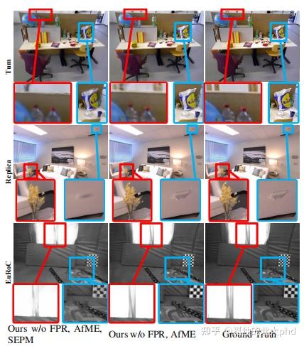 ICCV 2025 | SEGS-SLAM解读：结合外观嵌入的结构增强型3D高斯溅射SLAM - 知乎