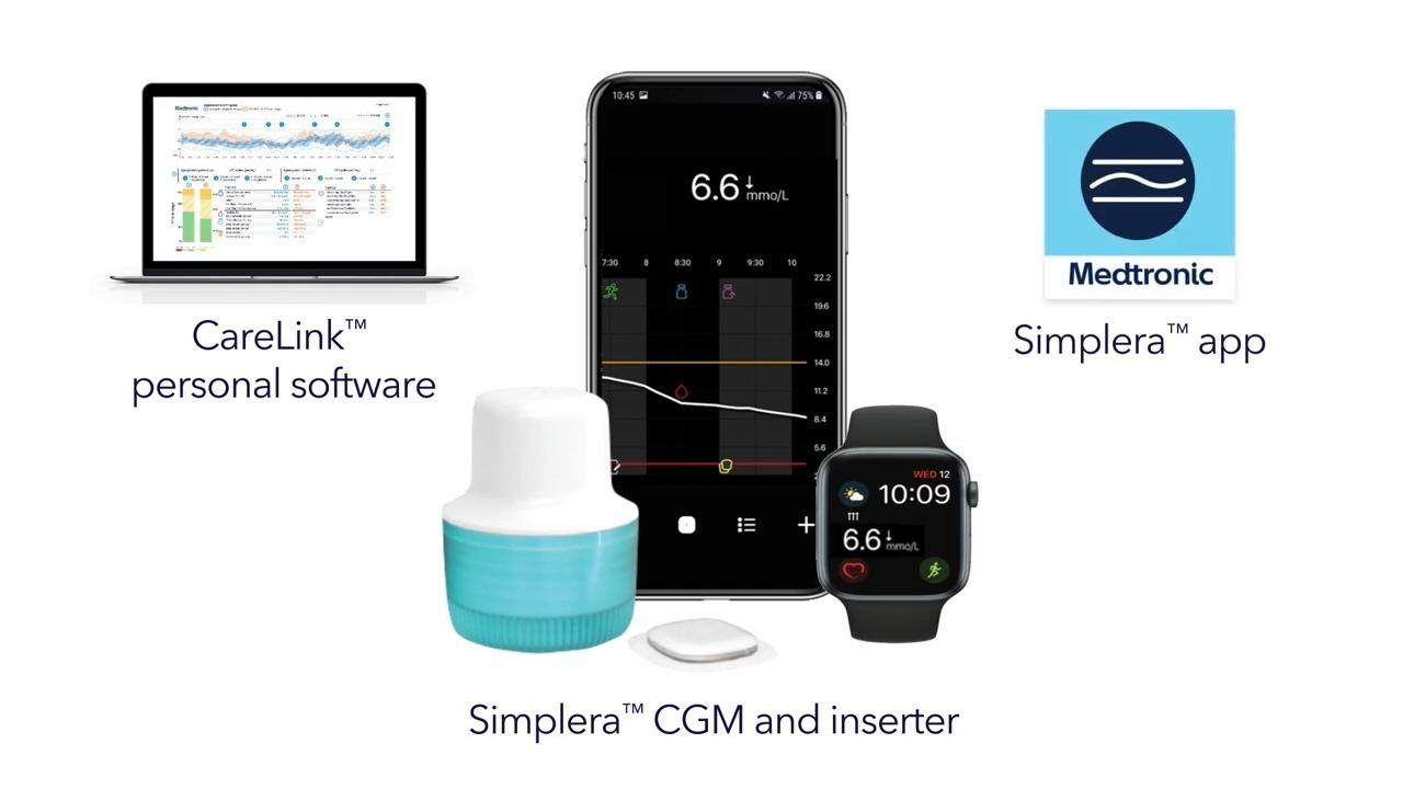 【CE认证】美敦力全抛型Simplera CGM集成Minimed 780G人工胰腺获批 - 知乎