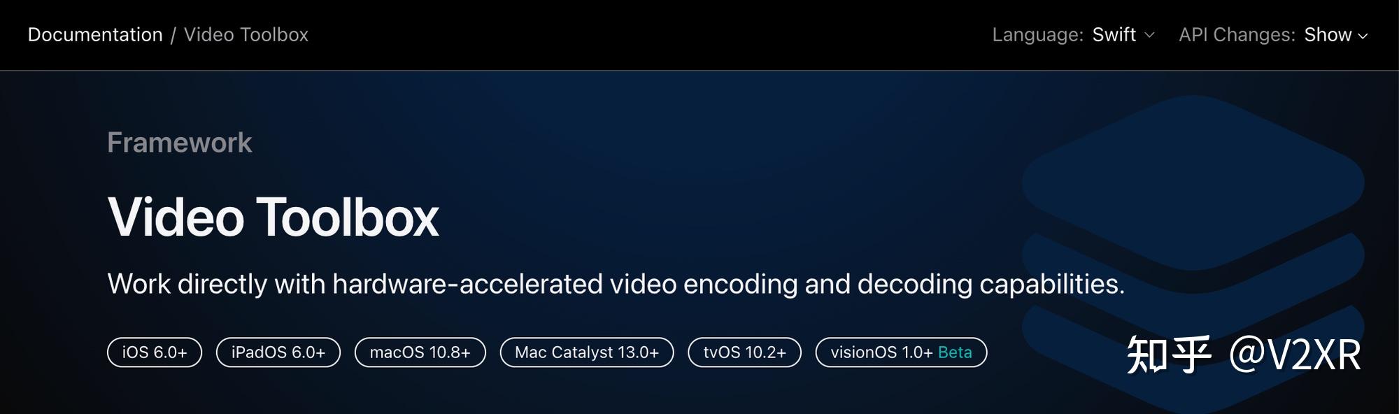 解码 Vision Pro 空间视频格式 MV-HEVC - 知乎