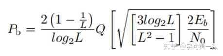 M进制调制系统中BER,SNR,EVM,Es/N0,Eb/N0关系分析 - 知乎