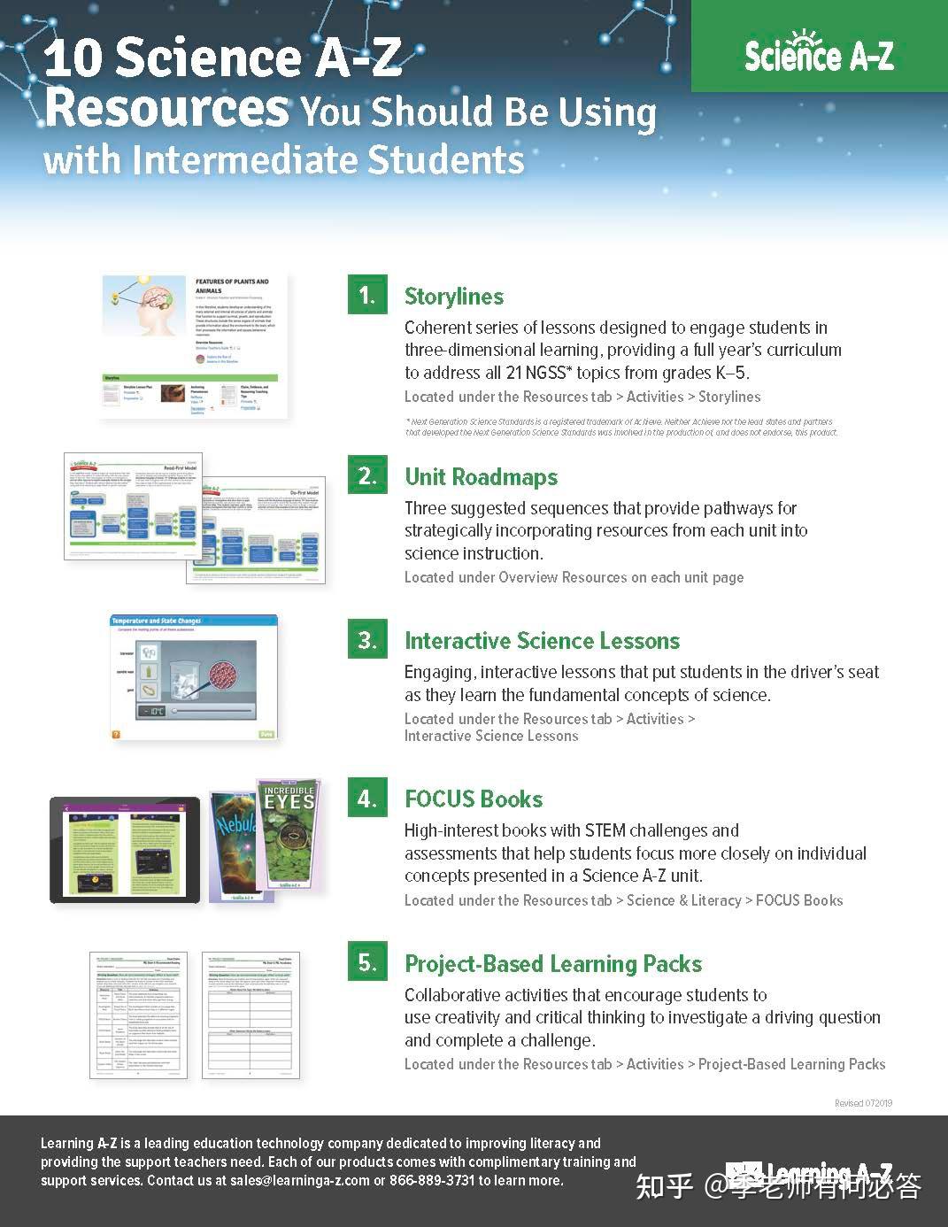 Learning A-Z 十大模块之Science A-Z详细介绍 - 知乎