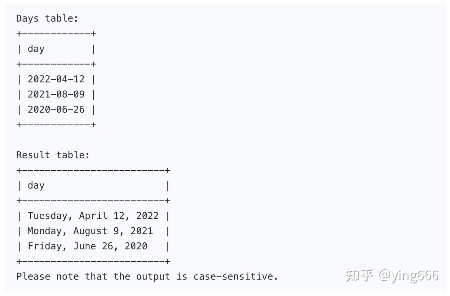 LeetCode SQL 1853 答案 - 知乎