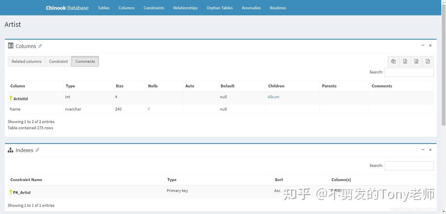SchemaSpy：一款免费开源的数据库文档工具 - 知乎