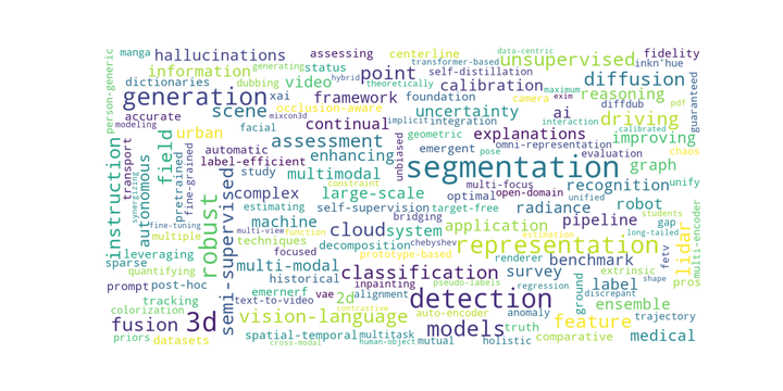 arXiv每日更新-20231106（今日关键词：segmentation, detection, 3d) - 知乎