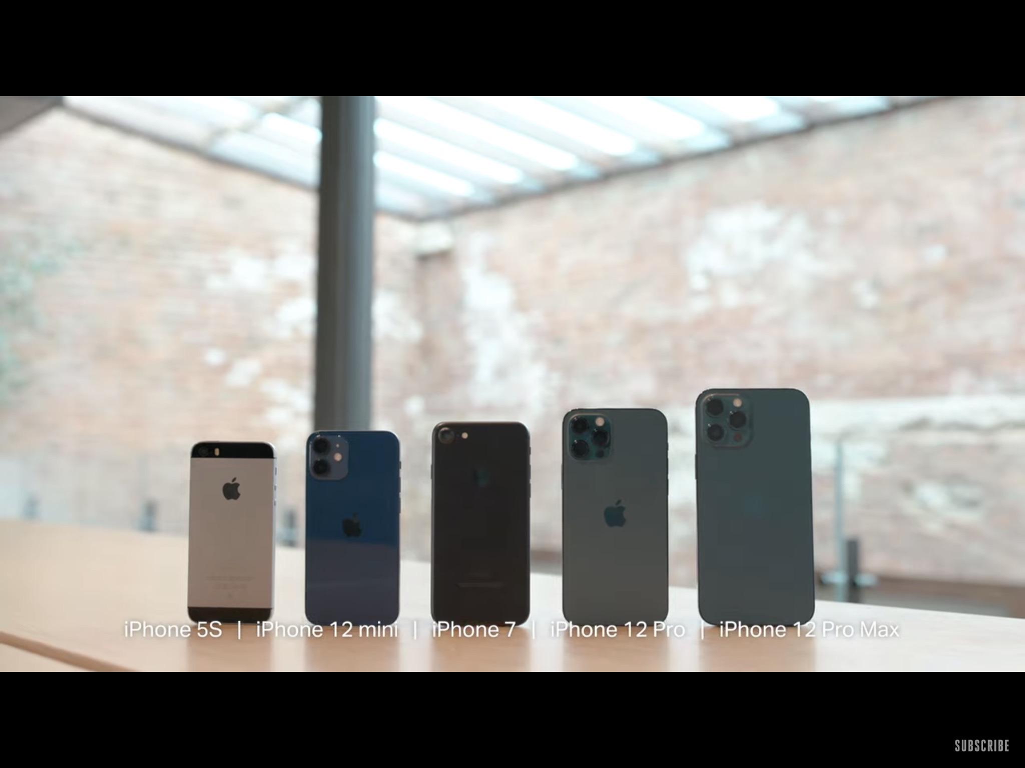 iPhone 12 mini测评——极简主义的幻影 - 知乎