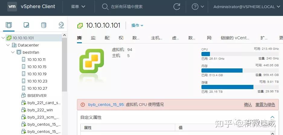 prometheus监控VMware EsXi - 知乎