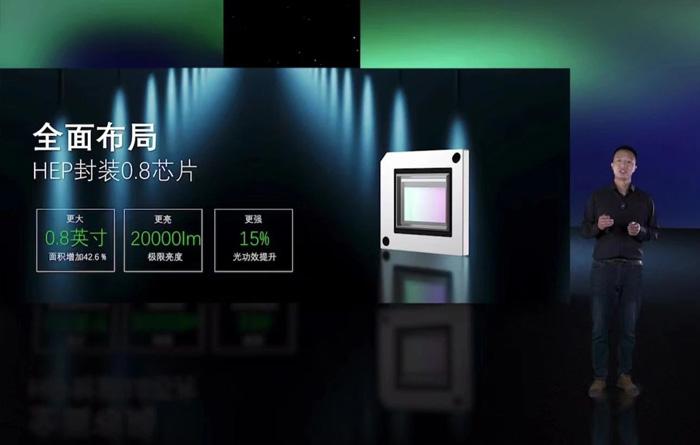 TI德仪0.8英寸HEP封装DLP投影国内首发！视美乐靓色E五大核心升级，凸显民族激光显示创新魅力 - 知乎
