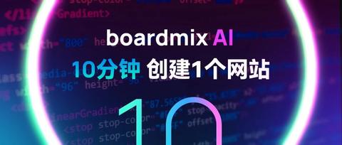 商业模式画布怎么画？boardmix AI帮你10秒生成！ - 知乎