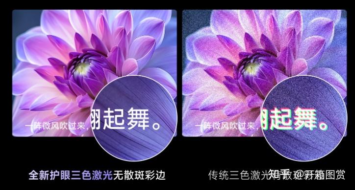 海信Vidda C3投影仪深度评测：纯三色激光对比当贝F7Pro差距有多大？ - 知乎