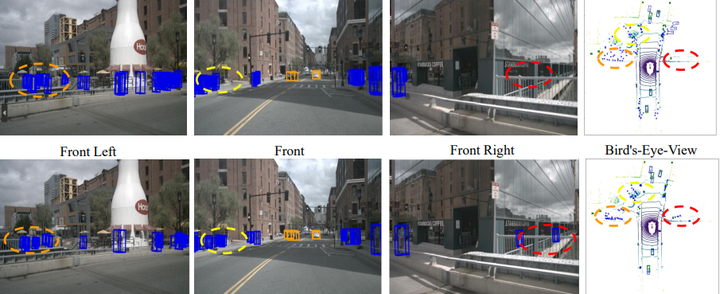 港大最新 | OCBEV：以目标为中心的BEV Transformer如何构建？ - 知乎